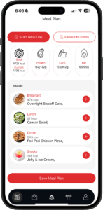 Fat Loss Made Simple: Effective Coaching with Alex Gamble